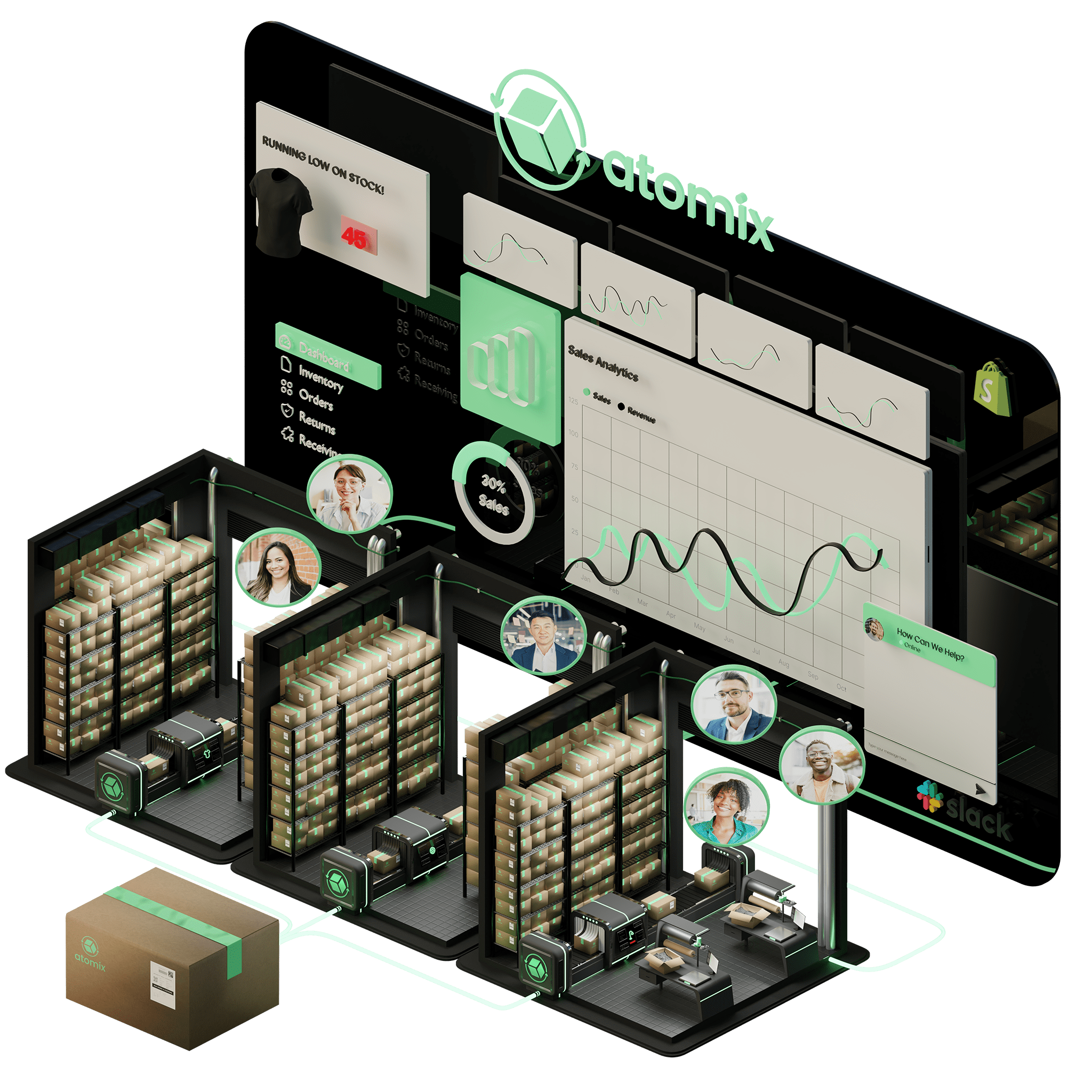 Atomix | Ecommerce Fulfillment Services to Scale